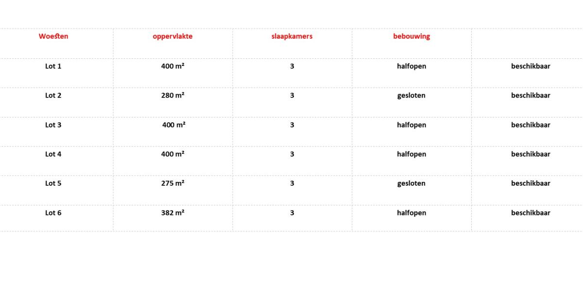 nieuwbouwwoningen - WOESTEN | Catteeu